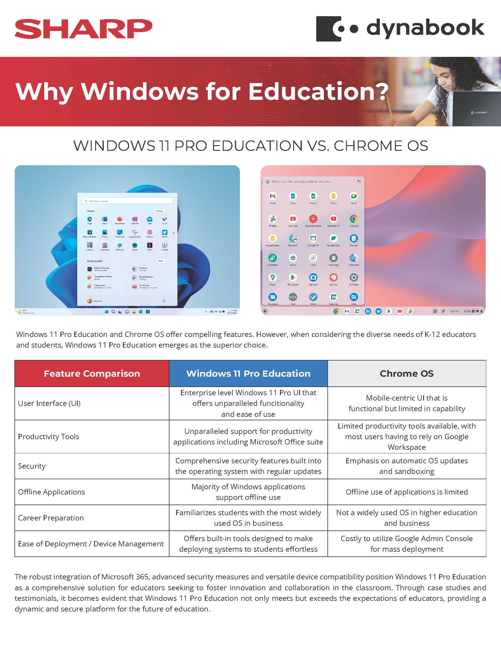 Why Windows for Education? - Guides | Sharp for business