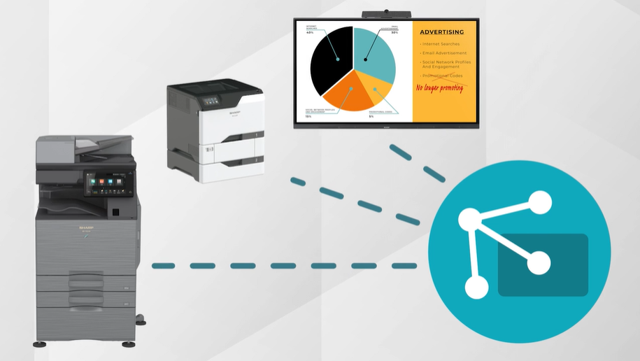 Take Control of Your Office Tech with Sharp's Synappx™ Manage - Videos | Sharp for business