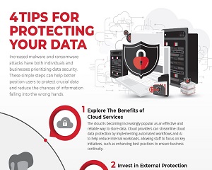 4 Tips for Protecting Your Data - Infographics | Sharp for business