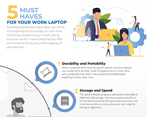 5 Must Haves for Your Work Laptop - Infographics | Sharp...
