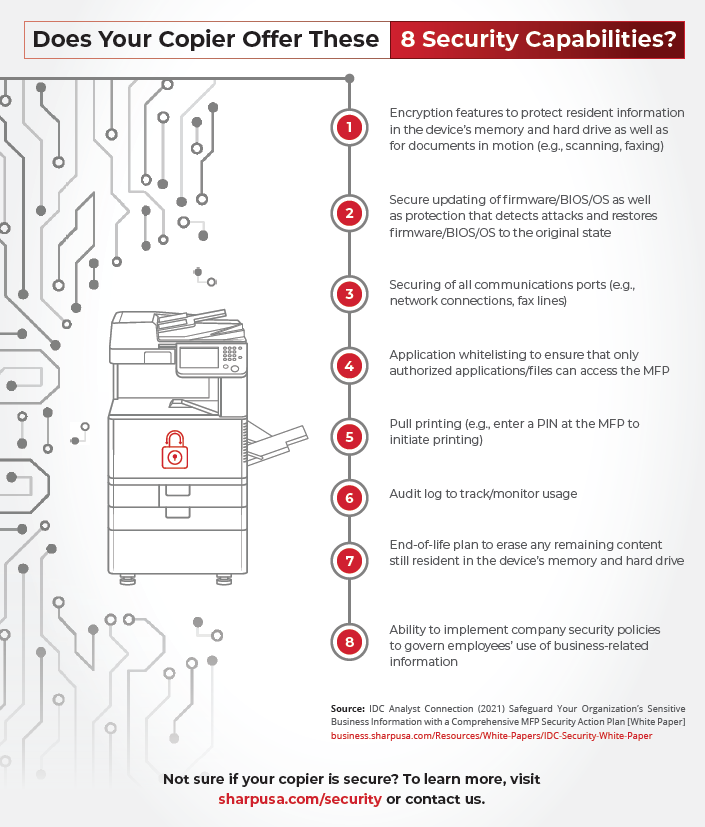 Does Your Copier Offer These 8 Security Capabilities? - Guides | Sharp for business