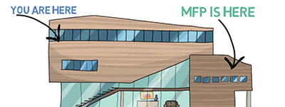 Sharp MFP Shorts: Serverless Print Release - Videos | Sharp for business