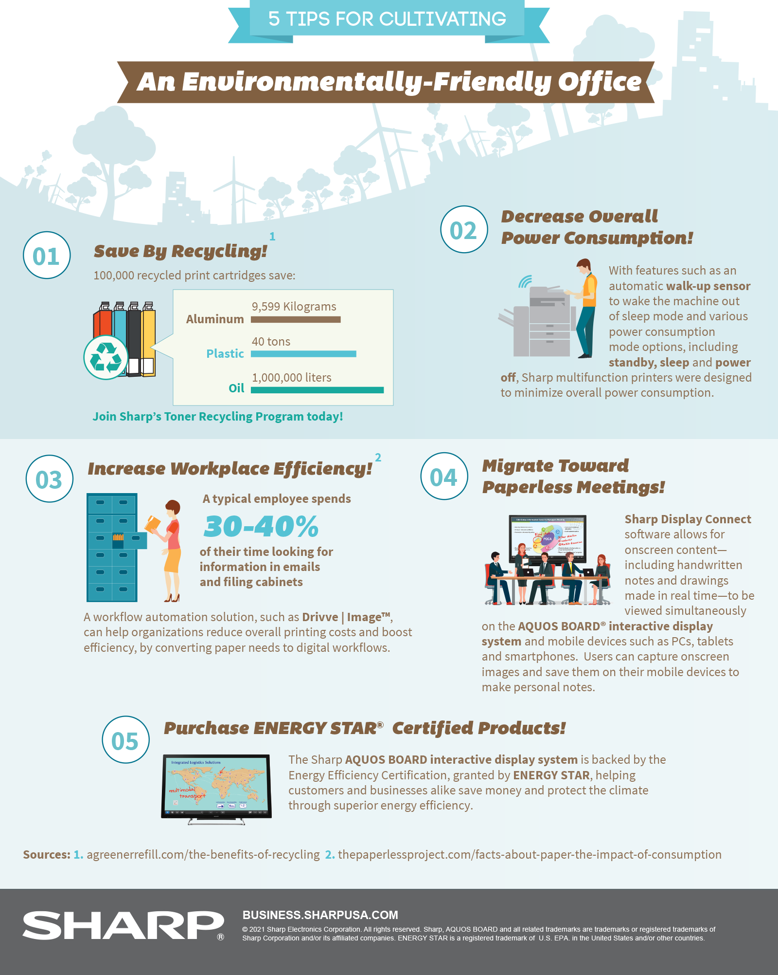 5 Tips for Cultivating an Environmentally-Friendly Office ...