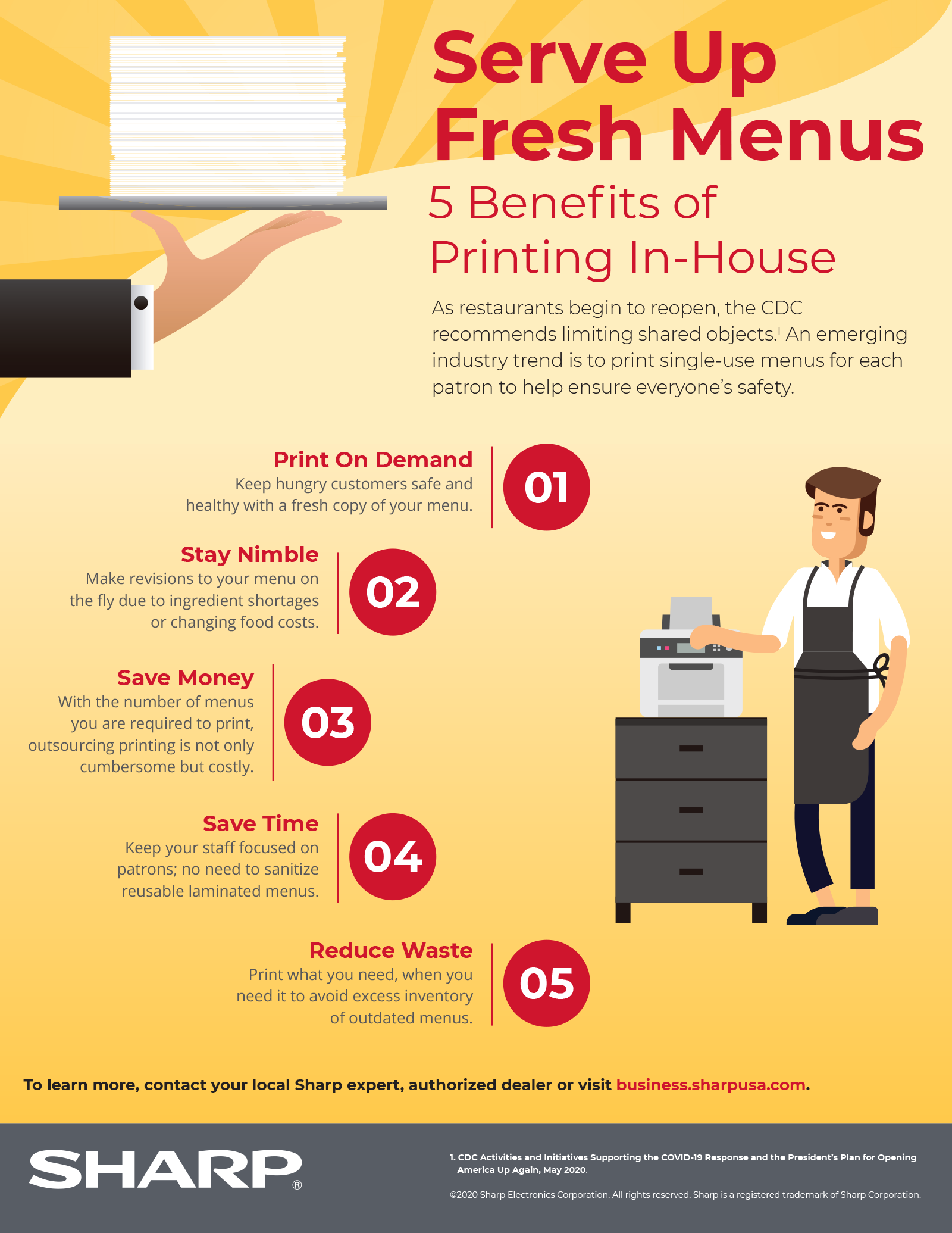 Serve Up Fresh Menus: 5 Benefits of Printing In-House - Infographics ...