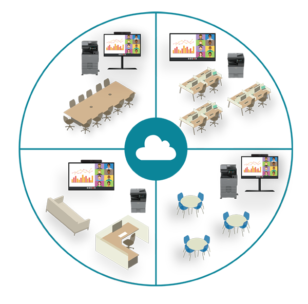 Synappx Manage | Sharp Applications | Sharp for business