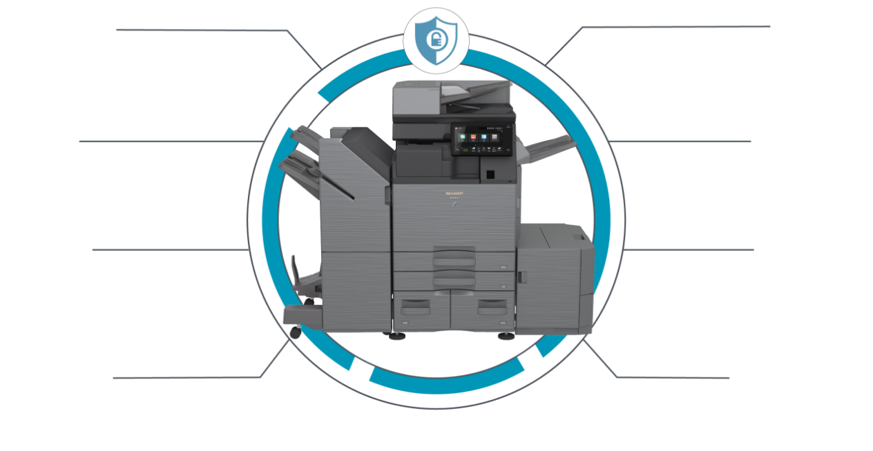 Document Systems | Multifunction Printers (MFPs) | Sharp for business