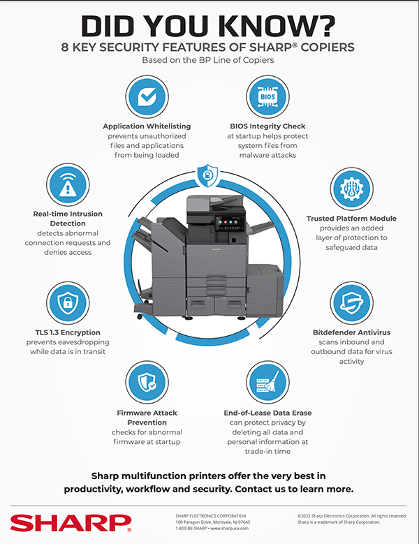 Sharp for business | Security | Multifunction Printers (MFP)