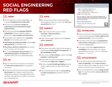 Protect Your Organization Against Rising Cyber Threats